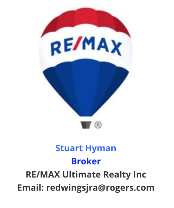 Markham Centennial Arena | Markham Royals